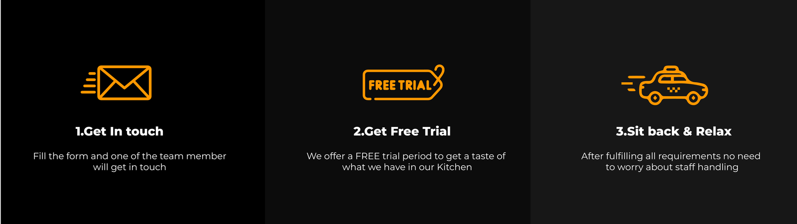 Protocall Outsource – Taxi booking and Dispatch Solutions